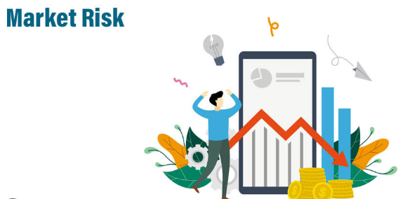 Identify The Various Types Of Risks Involved In Day Trading | Equity X ...