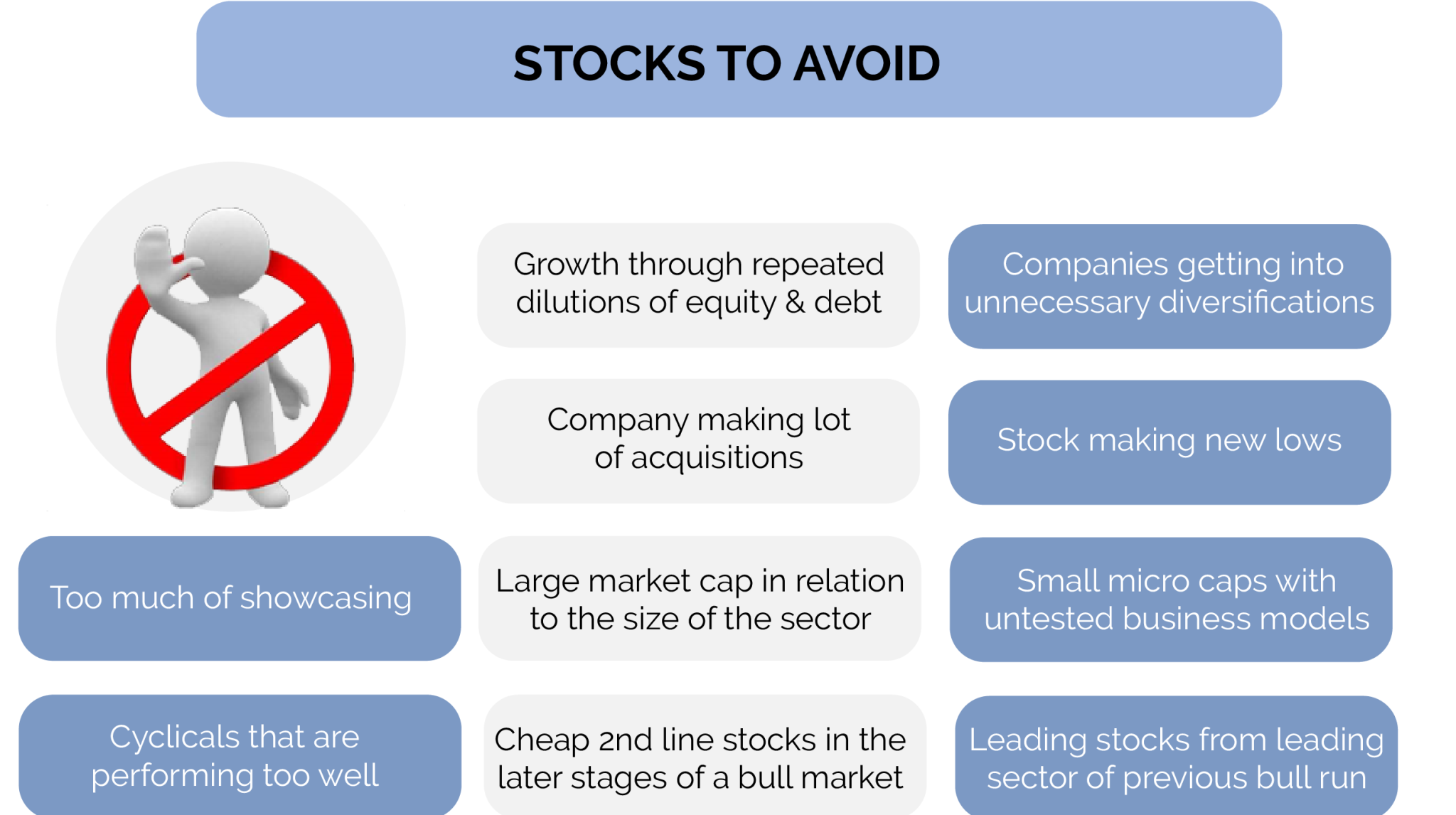 15 Best Stock Market Tips for Indian Traders